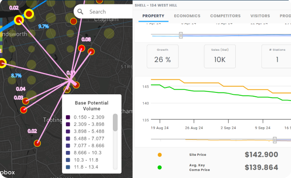Retail Solution - PriceEasy™