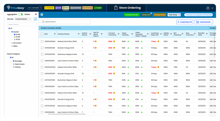 Store Ordering: Smart Replenishment & Purchase Order Automation ...